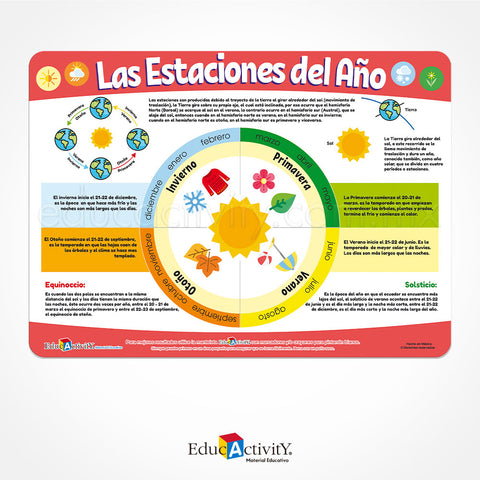 Manteleta Educativa Las Estaciones del Año – Educactivity